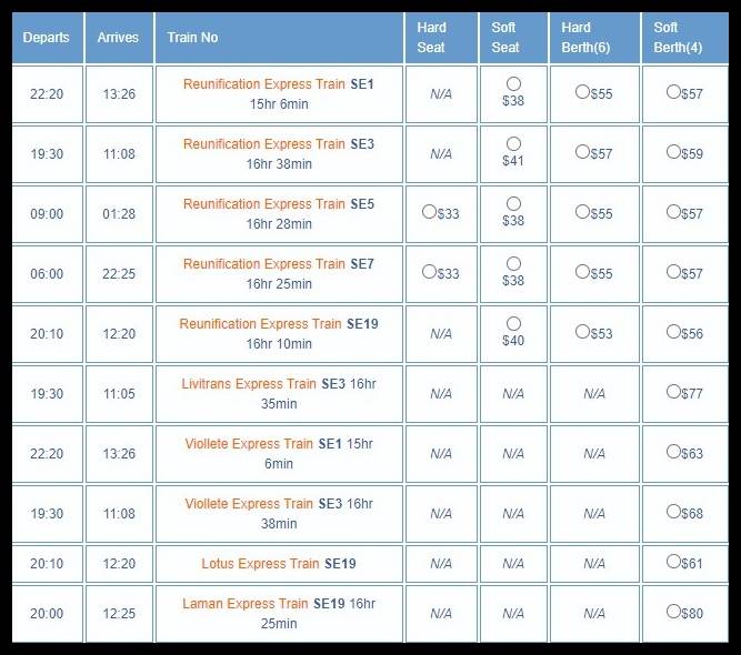 DANANG - THE ALL-IN-ONE TRAVEL GUIDE FOR YOU (PART 1)